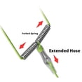 Pre-Tied Anti-Snagging Fishing Rig, 3 High-Carbon Steel Hooks with ...