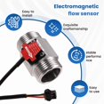 1Inch Hall Effect Flow Meter Water Flow Sensor Liquid Flow Meter ...