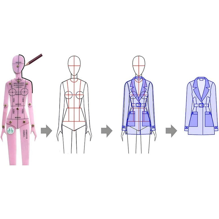 Design Clothes Body