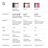 Google Pixel 9a GA09565 Unlocked 128GB Peony - Walmart.com