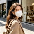 25PCS Protection Face Masks, Premium Breathable Disposable Face Mask ...