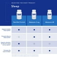 Pure Encapsulations Melatonin-SR | Sustained-Release 6-hour Sleep ...
