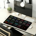 2026 Calendar Mouse Pad, Ergonomic Mouse Pads for Gaming, Computer Mousepad with Stitched Edges ...