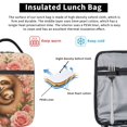 Sloth Mom Lunch Bag Reusable Thermal Lunch Box with Handle for Women ...