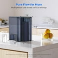 Waterdrop Mega Electric Water Filter Pitcher, Dispenser, 200-Gallon, 5X ...