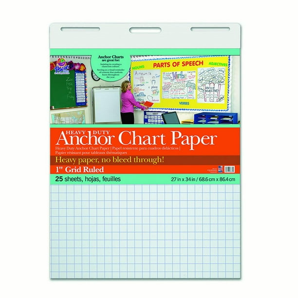 Heavy Duty Anchor Chart Paper, Non-Adhesive, White, 1" Grid Ruled 27" x ...