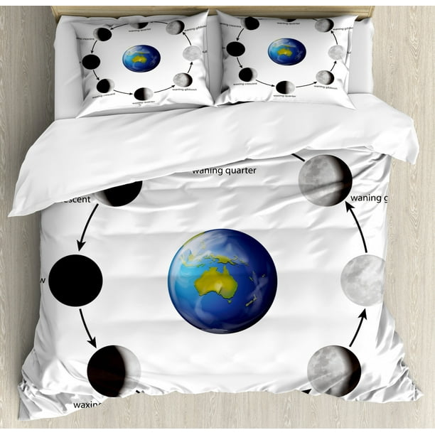 Celestial Bedding