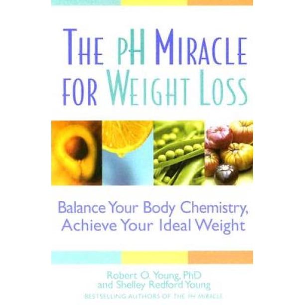 Ph Body