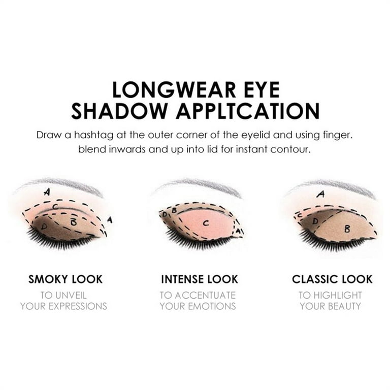 How To Apply Eyeshadow Diagram