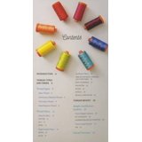 The Ultimate Thread Guide : Everything You Need to Know to Choose the ...