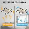 JLPAN Ceiling Fan with Lights Remote Control, Modern Dimmable Flower ...