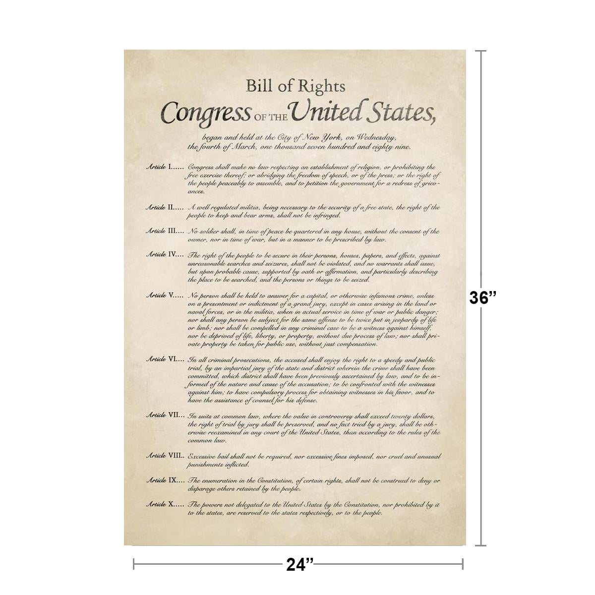 Amendments United States Constitution