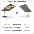 PURPLE LEAF 10FT Square Double Top Deluxe Solar Powered LED Patio ...
