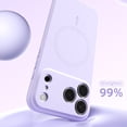 Soft Magnetic Case Compatible with iPhone 17 Pro Max, Skin Friendly ...
