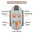 Domoni 5-in-1 Technic Motor Kit for Lego, includes M motors, IR remote ...