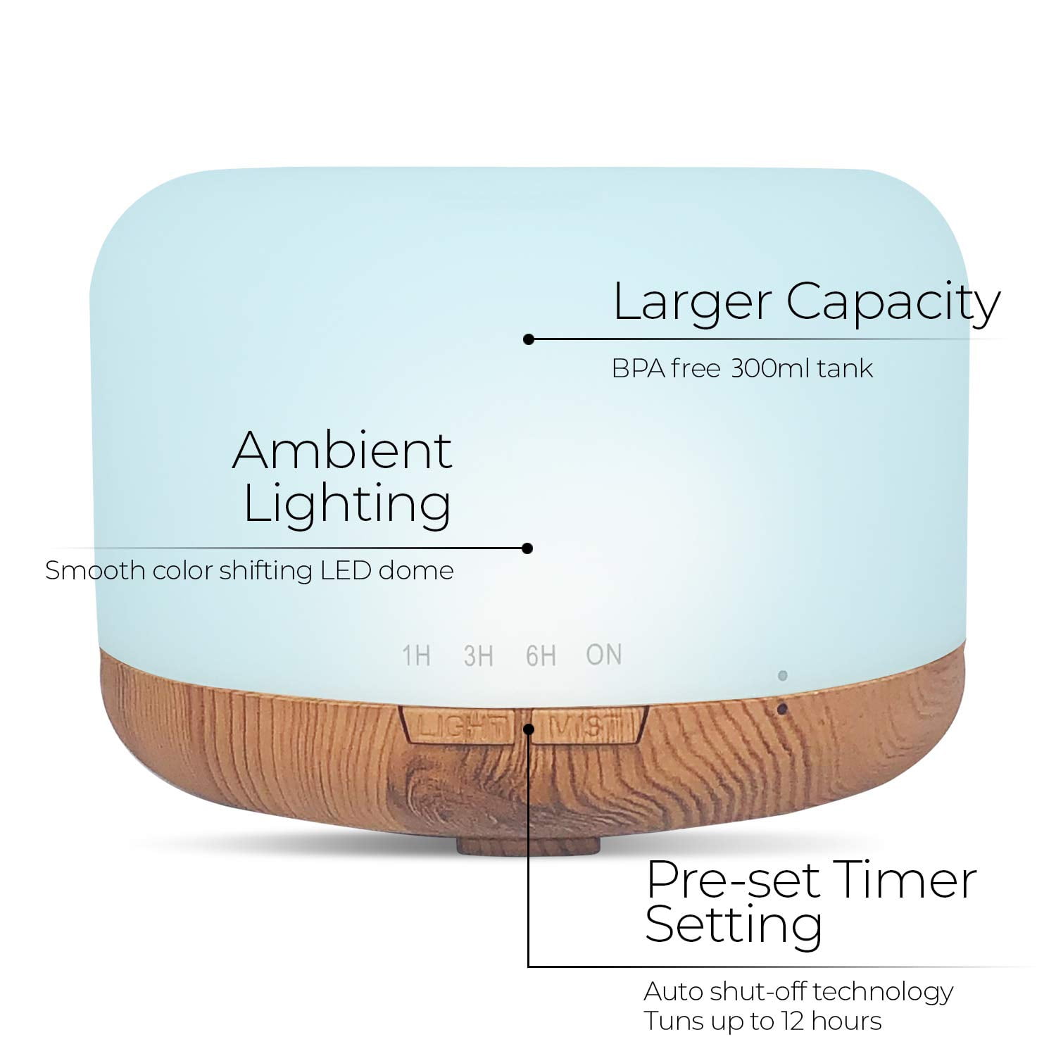 Aromatherapy Diffuser And Essential Oil Set Ultrasonic Diffuser And Top