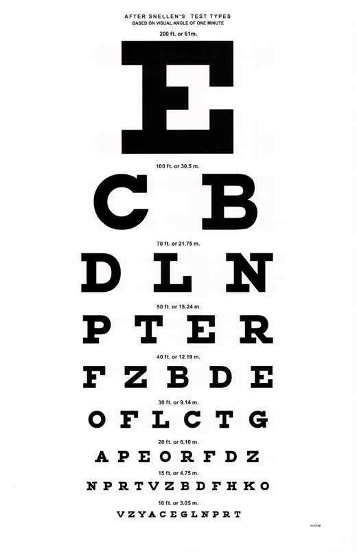 Eye Chart 11x17 Movie Poster - Walmart.com