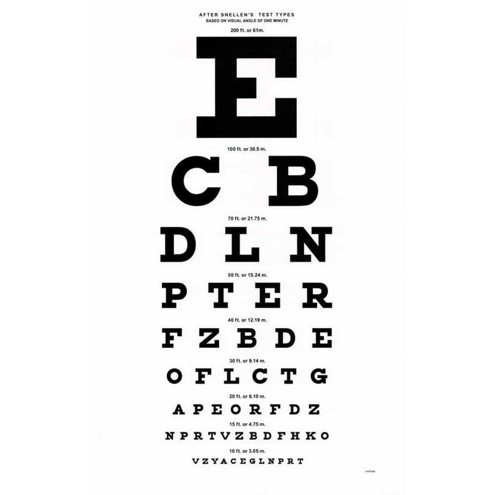 Eye Chart 11x17 Movie Poster - Walmart.com - Walmart.com