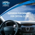 UltraVision Windshield Washer Fluid - Advanced Formula for Crystal ...