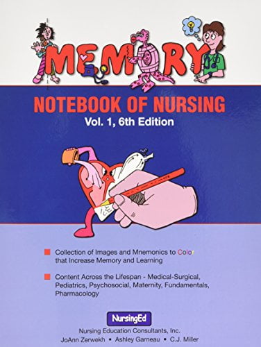 Memory Notebook of Nursing, Vol 1 - Walmart.com