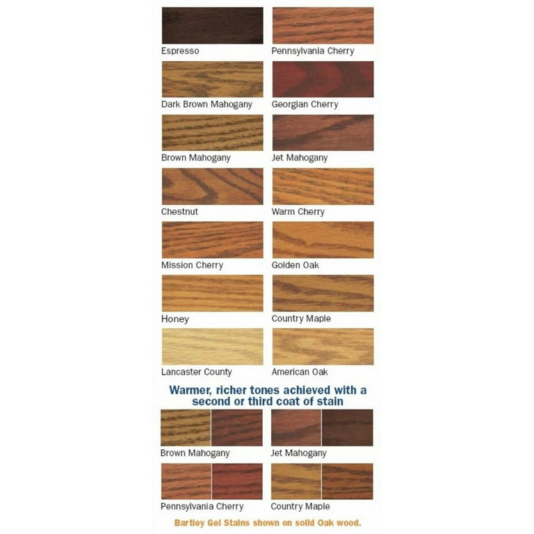 Gel Stain Color Chart UV Plus Deck Stain | Wood Stain | Messmer's