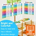 Educational Charts for Preschool to Grade 1 Kids – Bright & Colorful ...