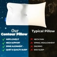 Airway Pro Sleep Apnea Relief Pillow, Pillow Haven Neck Pillow ...