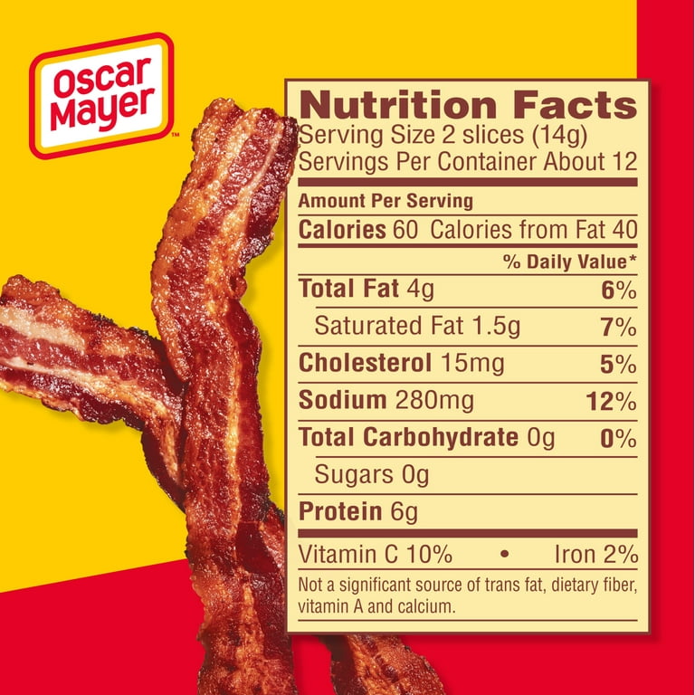 Bacon Package Size