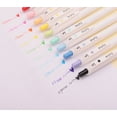 COLNK Comfort Smooth Colored Gel Pens, Fine Point 0.5mm, Retractable ...
