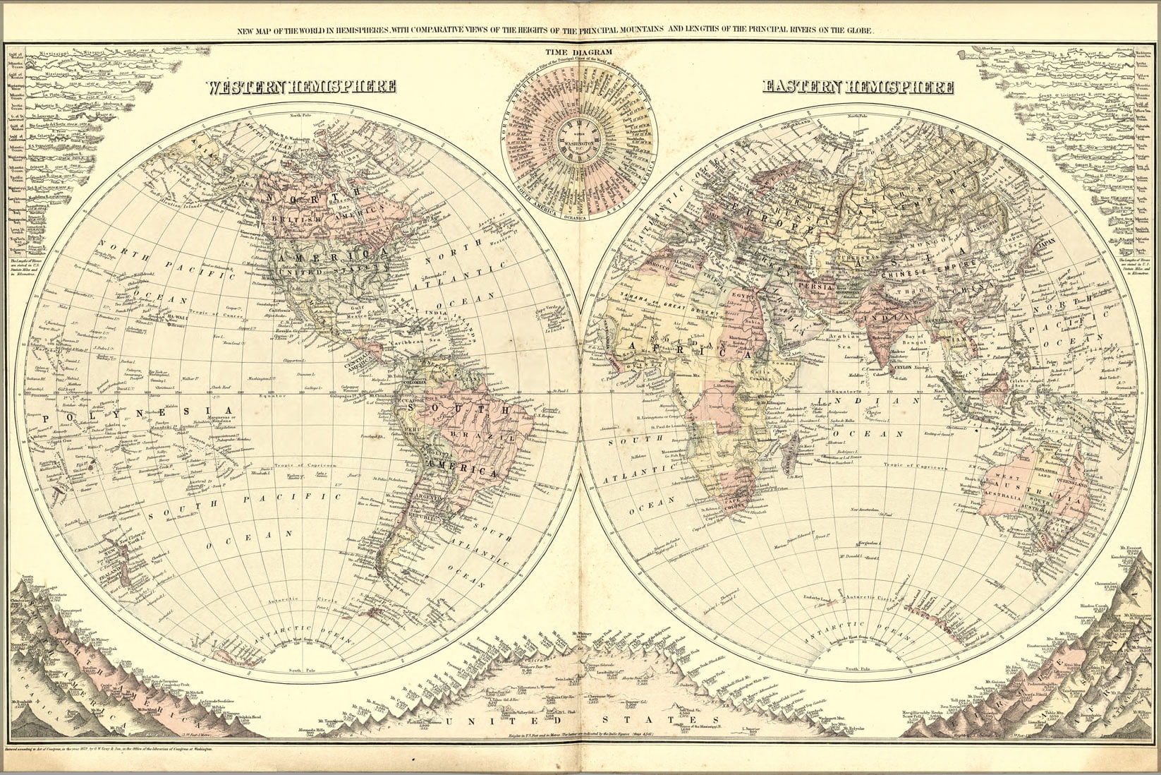 24"x36" Gallery Poster, Map of the World 1894 - Walmart.com