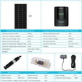 Renogy 100 Watt 12 Volt Solar Panel Premium Kit with 20A MPPT Rover ...