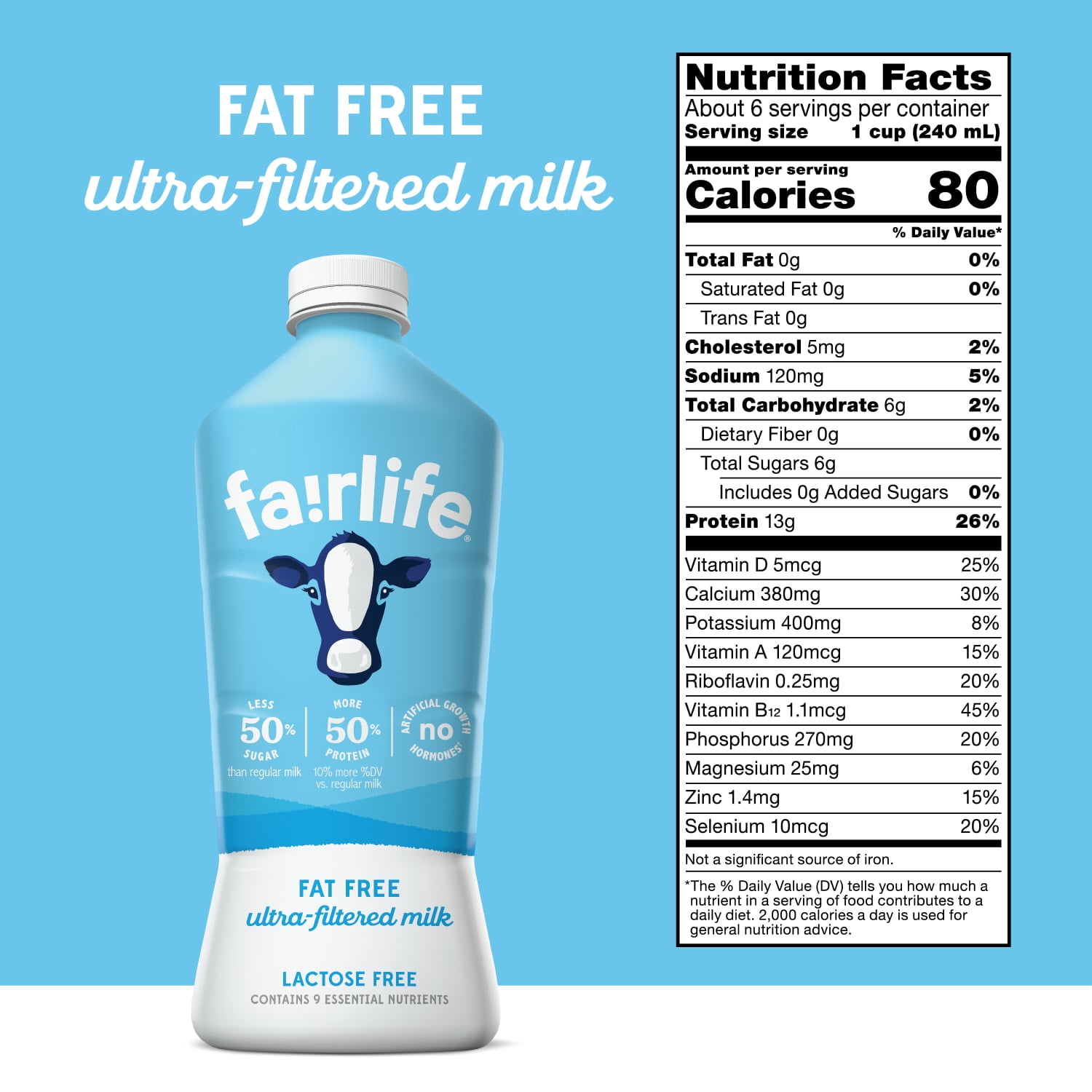 Skim Milk Nutrition Facts