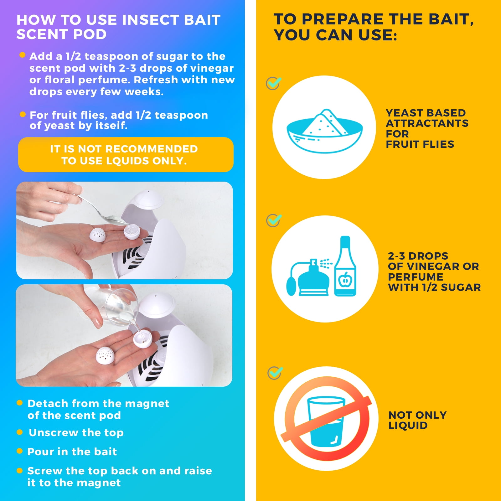 PS PEST SHIELD Gnat Trap for House – Mosquito Trap with Scent Pod – Fly ...