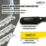 GRAVITY RAZORS Premium Single Edge Blades - Swedish Steel for Safety ...