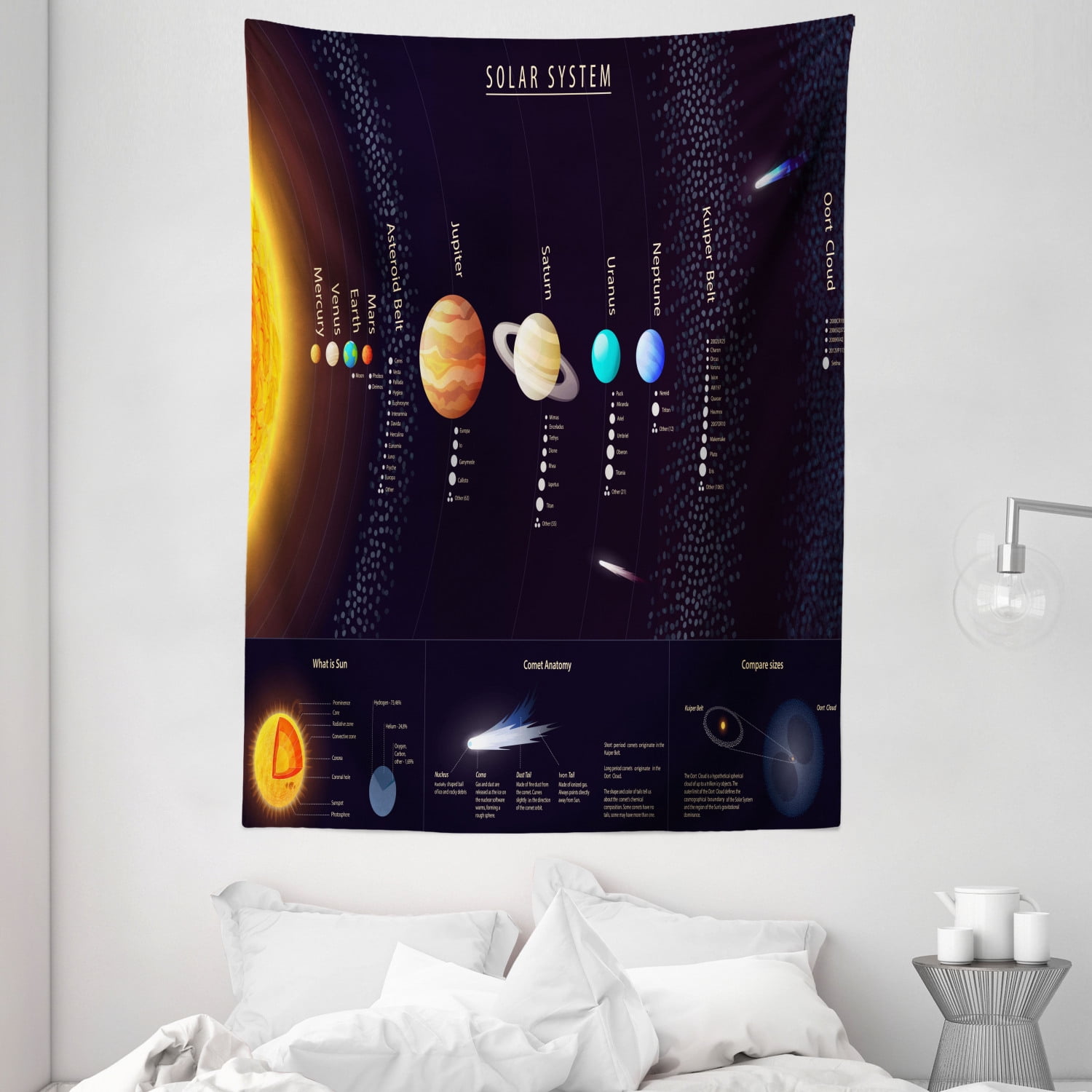 Earth Time Spacecraft Tapestry