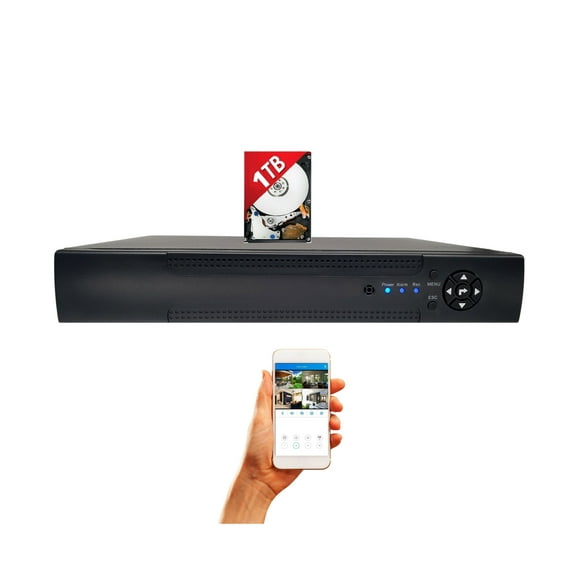 DVR Recorders for TV