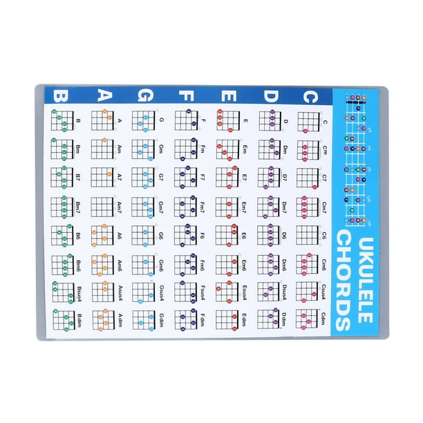 Hoja de Acordes de Ukelele Tabla de Acordes de Ukelele Laminada Guía de ...
