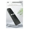 Zeiwohndc Ergonomic Television Remote Controller Long Ranges for BOX S ...