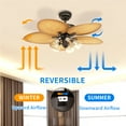 Dextrus 52in Tropical Ceiling Fan with Light, Remote, 3 Speed, 4 Leaf ...