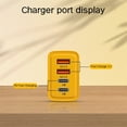 Bzdzmqm under $5 GaN Fast Charger, 120W GaN Fast Charger 2-in-1 Design ...