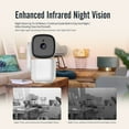 Security Camera WiFi 1080P - Indoor Wireless Smart Camera with Motion ...