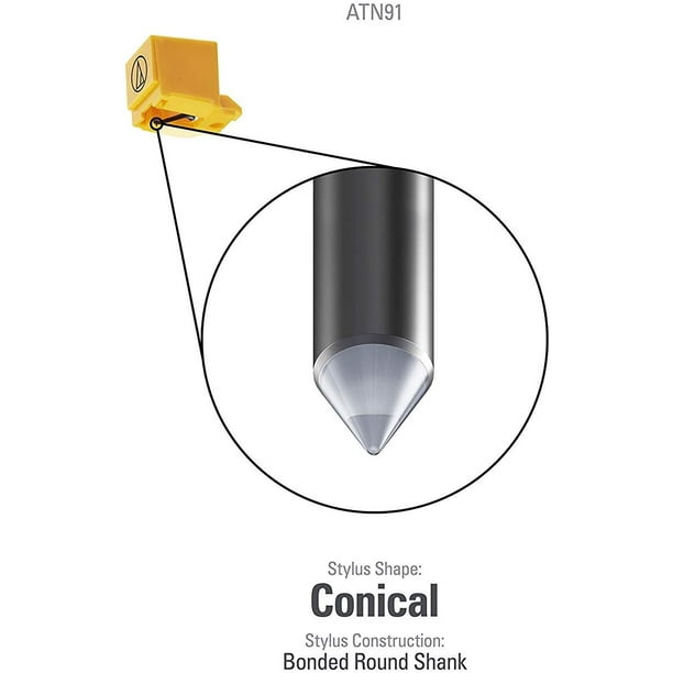 Audio-Technica ATN91 Replacement Conical Turntable Stylus for AT91 ...