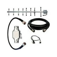 Panorama Antennas Sharkee IN2440 Antenna - Walmart.com