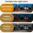 Anti Glare Full Color Security Camera Smart Motion Detection Continuous ...