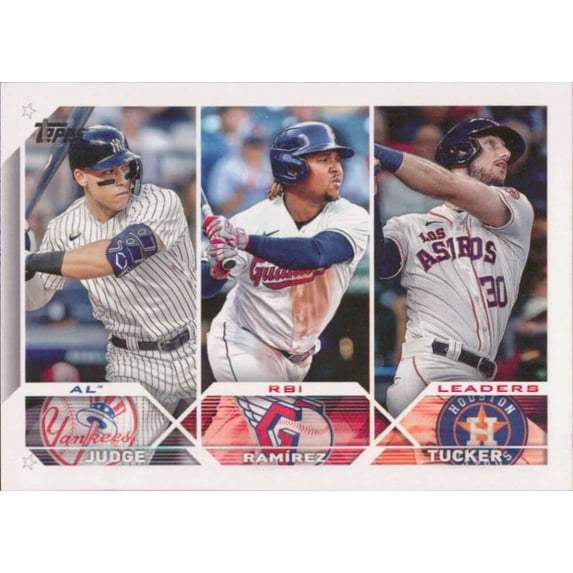 2023 Topps #241 Kyle Tucker/Jose Ramirez/Aaron Judge Series 1 MLB ...