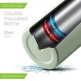 SipX™ 25 oz Insulated Stainless Steel Water Bottle with Protective ...