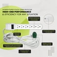 GoGreen Power, Surge Protector, 6-Outlet, 12' Cord White - Walmart.com