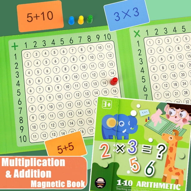 Tabla de multiplicación y suma, Caixin 2 en 1 ayuda de matemáticas ...