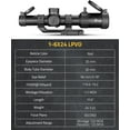 CVLIFE EagleTalon LPVO Scope with Illuminated BDC Reticle,‎ Aluminum ...