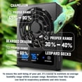 2PCS Reptile Ventilation Fan with Humidity Sensor and High-Temp Alarm ...